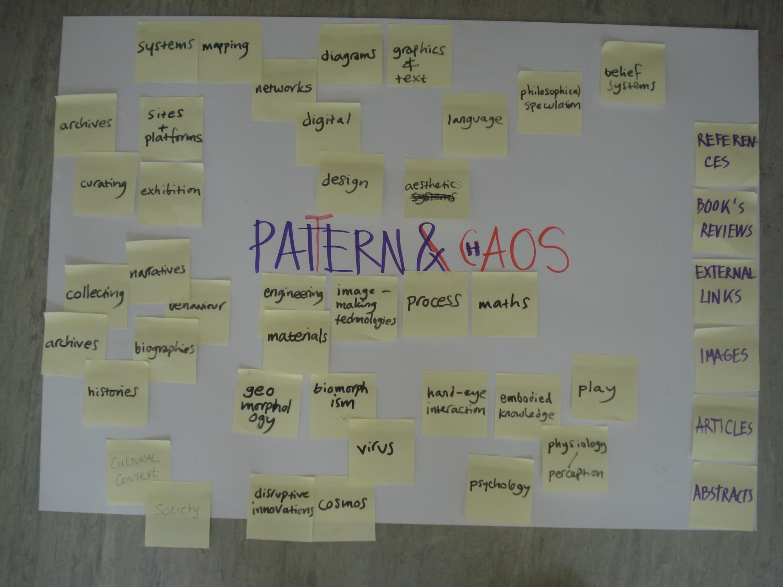 overview - Pattern & Chaos